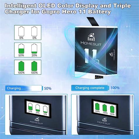 Комплект Homesuit 2 батерии 1800 mAh и зарядно с 3 канала и LCD екран