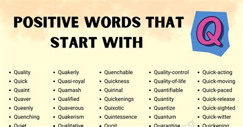 Positive Words That Start With Q In English English Study Online