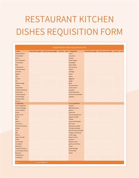 Free Requisition Form Templates For Google Sheets And Microsoft Excel