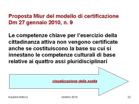 La Certificazione Delle Competenze Nel Secondo Ciclo Di