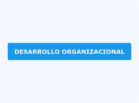 Desarrollo Organizacional Mind Map