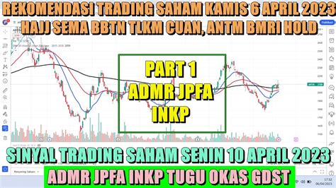 Part 1 Analisa Rekomendasi Swing Trading Scalping Saham Harian Senin 10