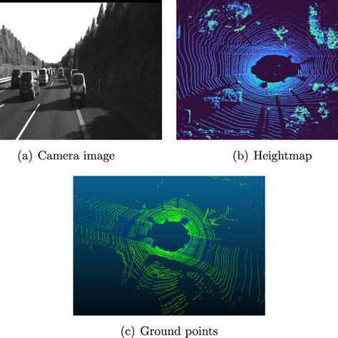 the figure shows our heightmap based ground segmentation method the download scientific