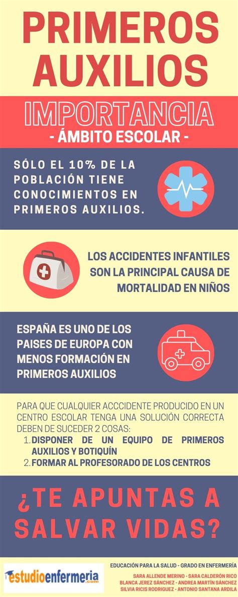 Primeros auxilios en el ámbito escolar estudioenfermeria