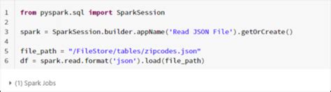 Working With Different Data Formats In Pyspark Blogs Perficient