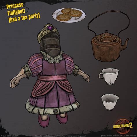 Princess Fluffybutt Tiny Tina Tea Party Tiny