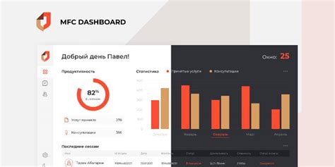 Mfc Messenger Figma Dashboard Template Ui Free