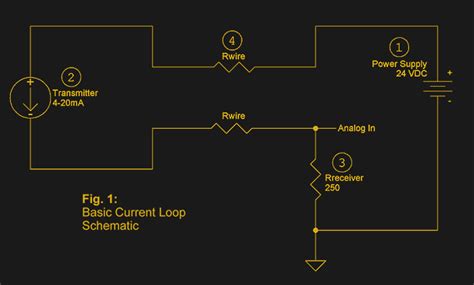 The Ma Current Loop Hackaday