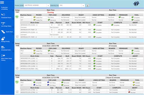 dynamic production scheduling optel software