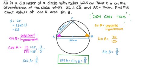 Question Video Using Trigonometric Ratios To Solve Problems Involving