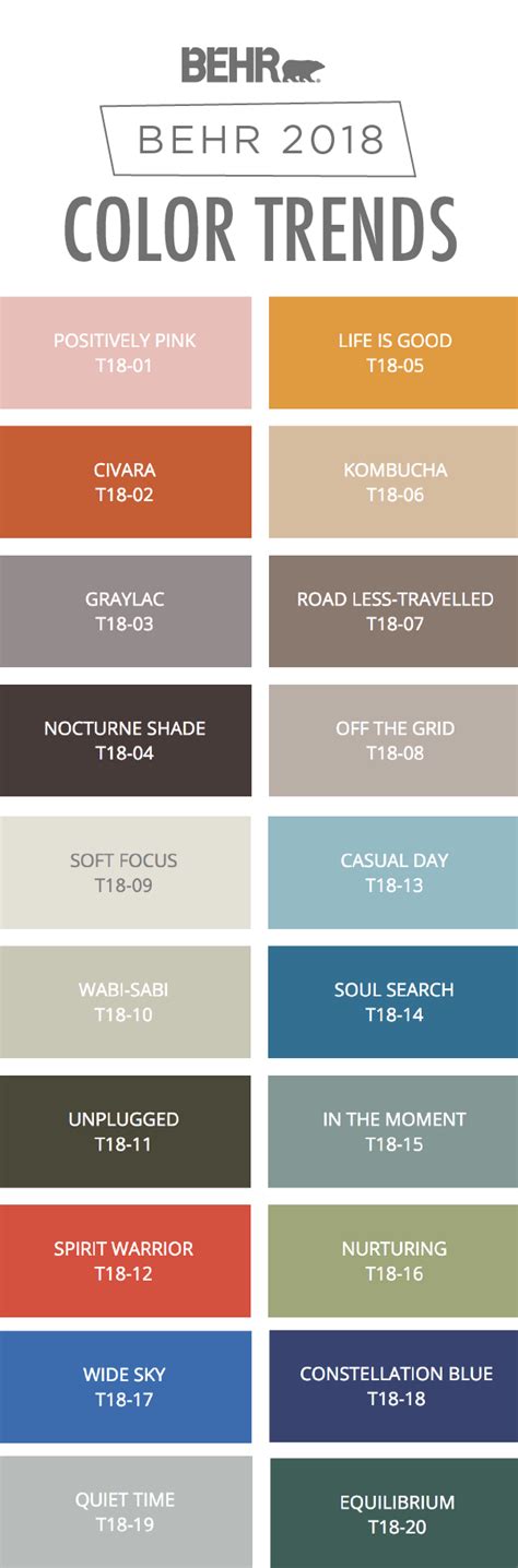 Color Chart For Behr Paint
