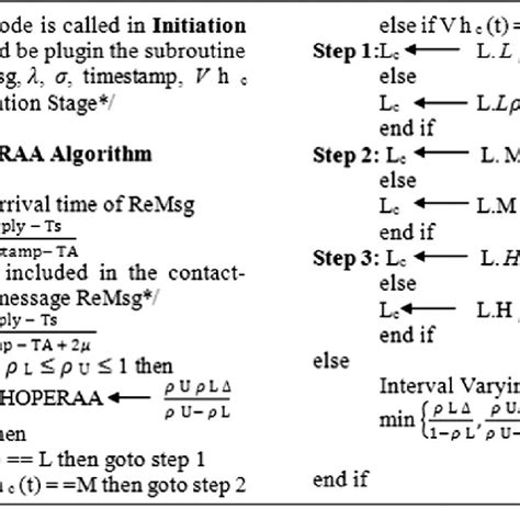 pdf effective approach toward intrusion detection system using data