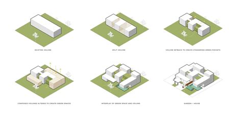 Six Diagrams Showing Different Types Of Houses