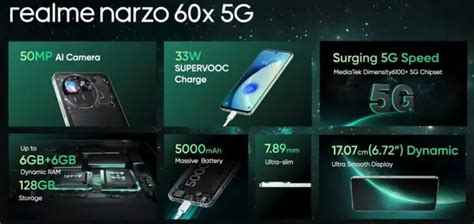 Realme Narzo 60x Debuts With Dimensity 6100 Processor