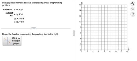 solved use graphical methods to solve the following linear