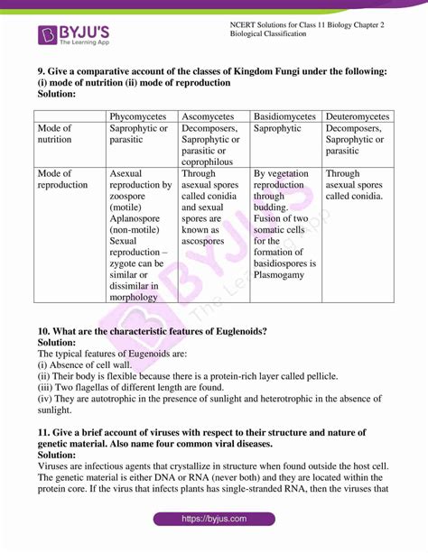Class 11 Biology Chapter 2 Important Question