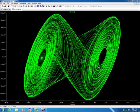5 chua s circuit chaotic circuits
