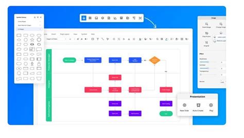 Wondershare Edraw Max Review Draw Diagram Diagram Change Image