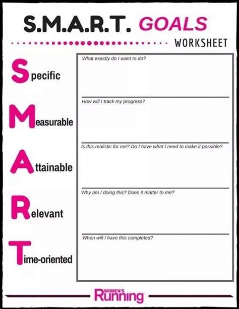 The Smart Goal Worksheet Is Shown In Pink And Black With Words On It