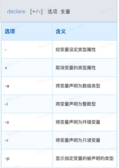 shell脚本和编程 青训营笔记shell基础概念 终端 tty 终端模拟器 shell bash 终端是获取用户输 掘金