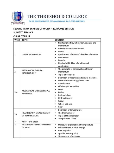 physics ss2 scheme pdf