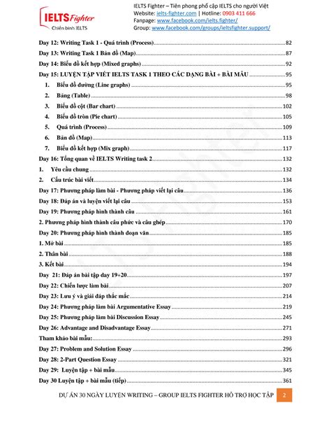 SOLUTION 30 Ng Y Luy N Writing Hi U Qu Group Ielts Fighter H Tr H C T