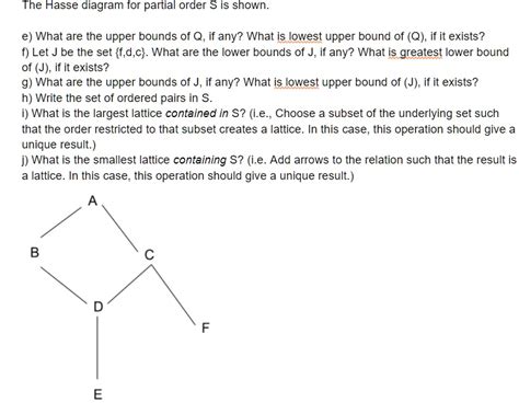 solved the hasse diagram for partial order s is shown e what are the upper bounds of q if