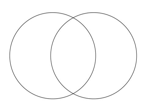 Court Of Appeals Vs Supreme Court Venn Diagram Venn Illustra