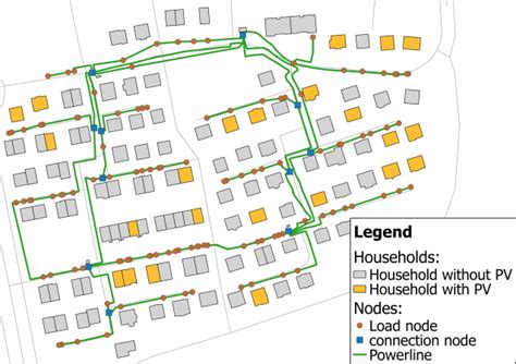 layout of the modelled low voltage grid download scientific diagram