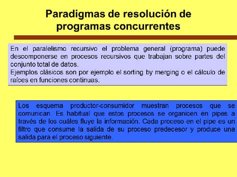programación concurrente ii