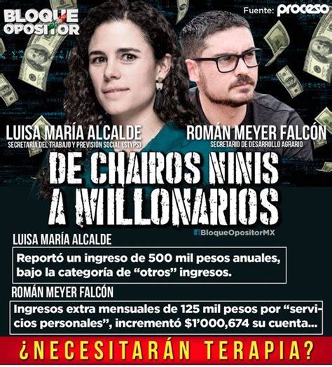 Miguel Angel Ramirez On Twitter Rt Garcipavon Ministros Total