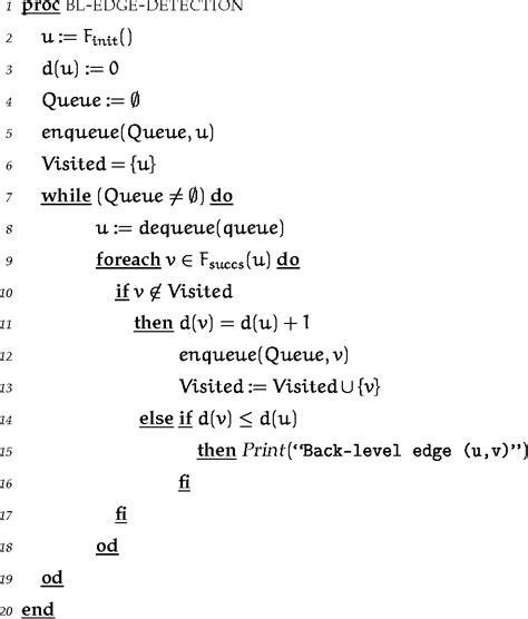 figure 1 from distributed memory ltl model checking based on breadth firstsearch semantic scholar