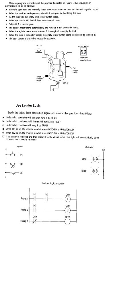Solved Write A Program To Implement The Process Illustrated Chegg