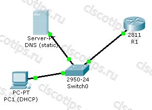 Dhcp Cisco Packet Tracer