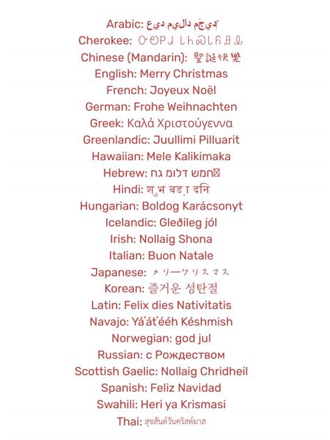 We Wish You A Merry Christmas The Good And The Beautiful