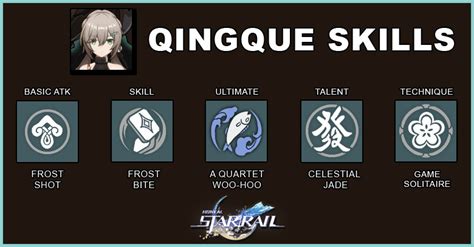 Qingque Build Light Cone Relics Honkai Star Rail Zilliongamer