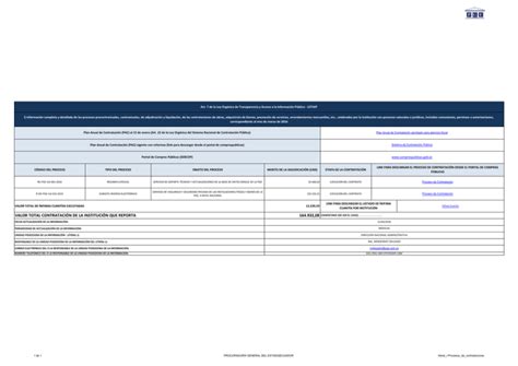 Art 7 de la Ley Orgánica de Transparencia y Acceso i Información