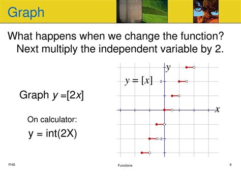 ppt greatest integer absolute value functions powerpoint presentation id 6013708