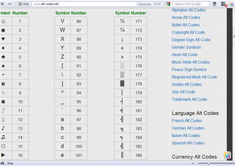 how to type symbols and characters not found on a regular keyboard [tip] dottech
