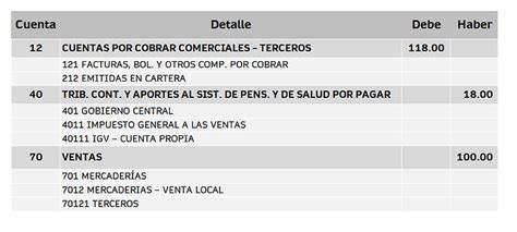 Asiento Contable de Ventas Caso Práctico Lynch