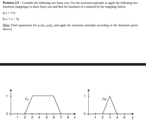 solved problem 2 9 ﻿consider the following two fuzzy sets