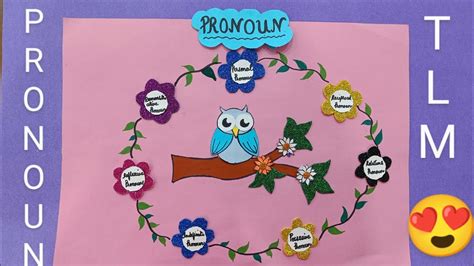 Pronoun Chart How To Make Pronoun Project Types Of Pronoun Pronoun TLM