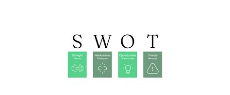 D Finition De Analyse Swot Marketpedia