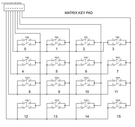 Interface 4x4 Matrix Keypad With Microcontroller EmbedJournal