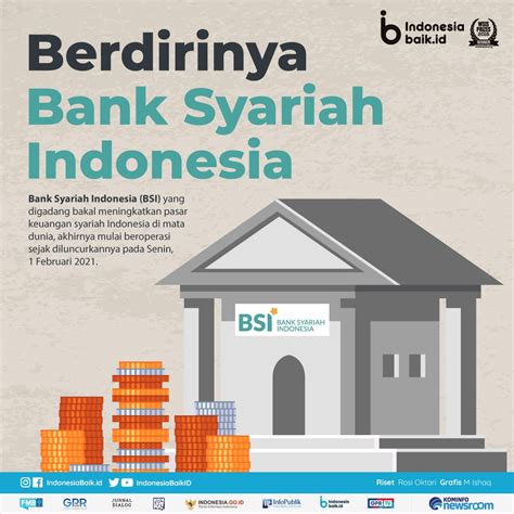 Bank Dki Syariah Cibubur Homecare