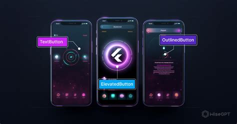 Unlocking The Potential Of Flutter Buttons In Flutter Apps