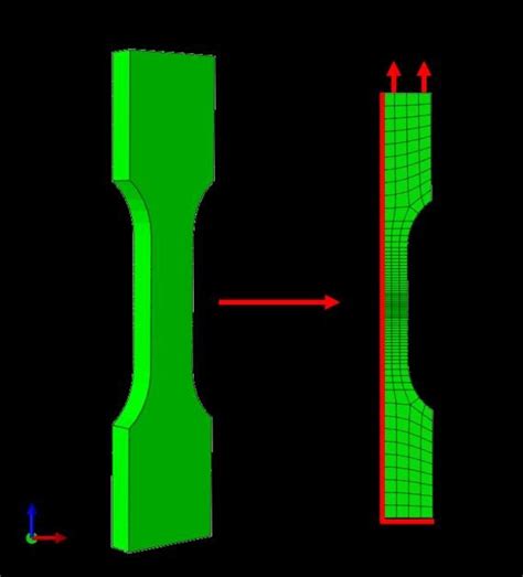 finite element analysis of composite materials using abaqus free download vários materiais