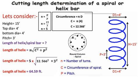 Length Calculation Of Spiral Bar Or Helix Bar Engineering Notes