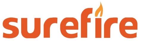 Los 9 Mejores Software CRM para Hipotecas para Oficiales de Préstamos