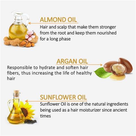 Nutriglow Advanced Organic Dry Damage Repair Hair Serum